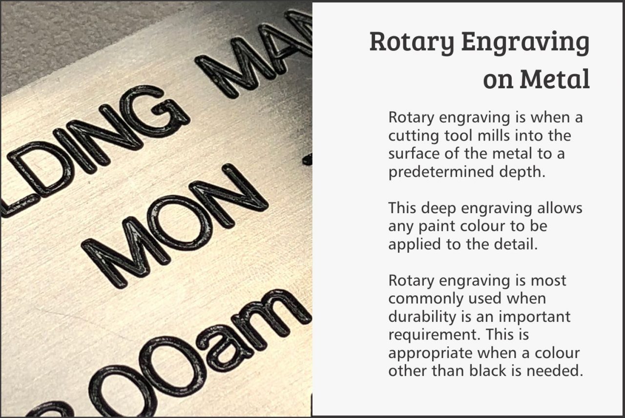 Engraving Services Perth | Sheridan's Badges Perth